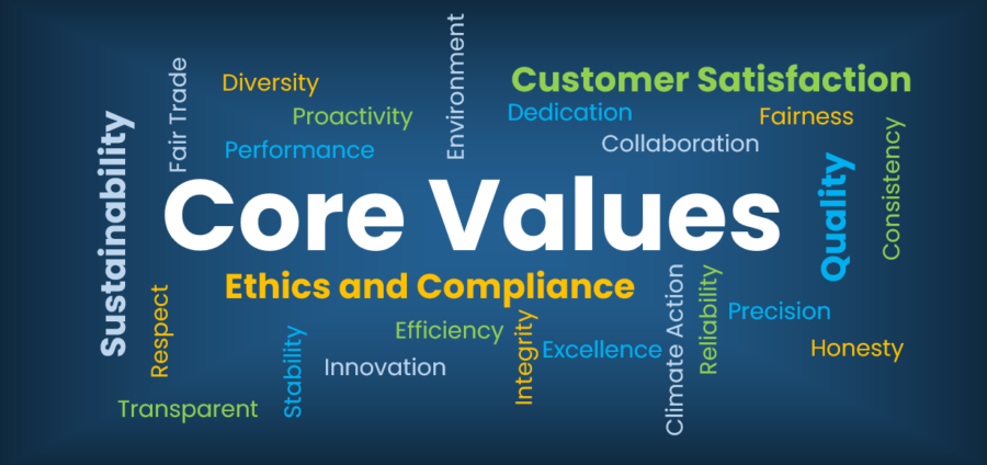 Core Values - Green Transfo - Global Leader in Transformers Business
